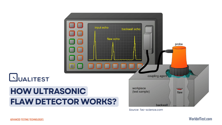 Ultrasonic Flaw Detectors Explained Detecting Hidden Defects With Precision Qualitest